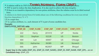 Normalization in rdbms types and examples | PPTX