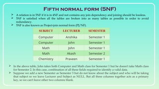 Normalization in rdbms types and examples | PPTX