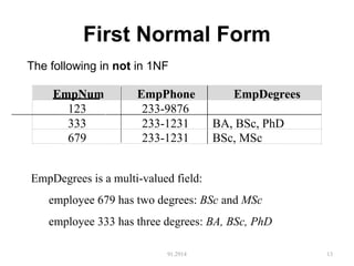 Normalization, Functional Dependencies, Normal Forms.ppt