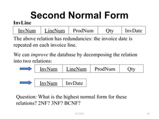 Normalization, Functional Dependencies, Normal Forms.ppt