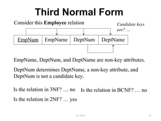 Normalization, Functional Dependencies, Normal Forms.ppt