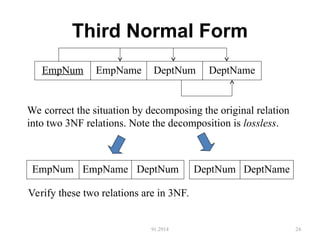 Normalization, Functional Dependencies, Normal Forms.ppt