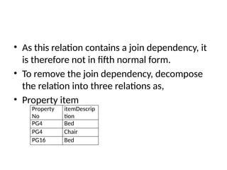 Normalization in data base management system.pptx