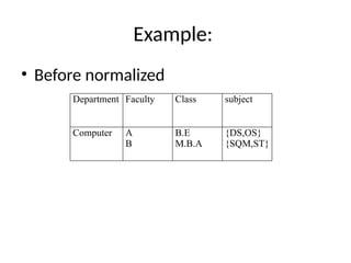 Normalization in data base management system.pptx