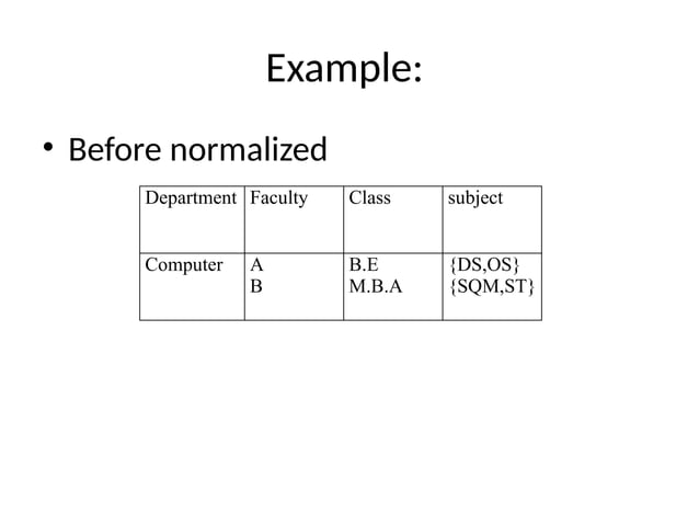 Normalization in data base management system.pptx