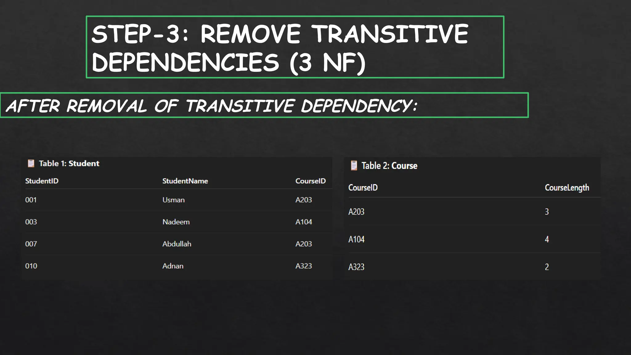 Normalization and normal forms in dbms.pptx