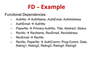 RDBMS Normal Forms Normalization Dependnency | PPT