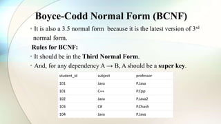 normalization of database management ppt | PPTX