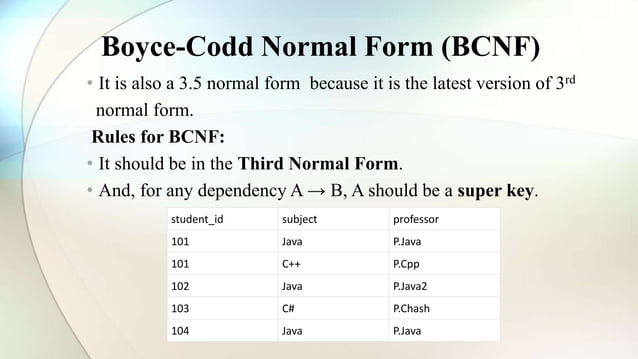 normalization of database management ppt | PPTX