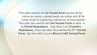 normalization of database management ppt | PPTX