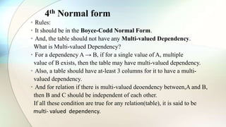 normalization of database management ppt | PPTX