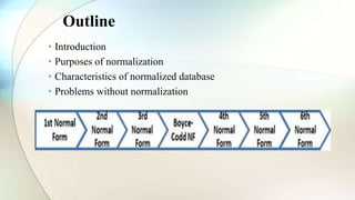 normalization of database management ppt | PPTX