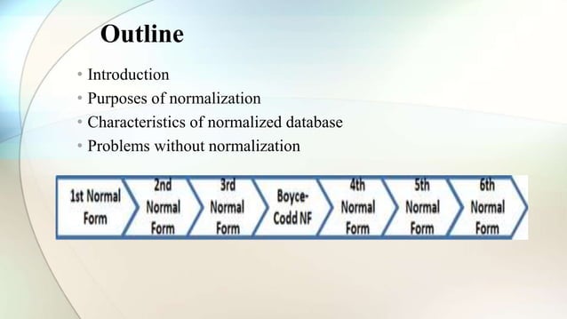 Normalization Of Database Management Ppt Pptx