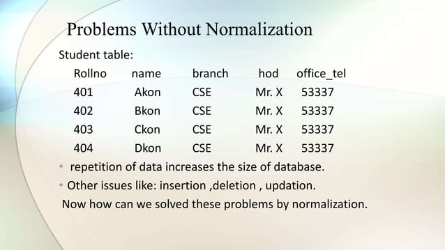 Normalization Of Database Management Ppt Ppt