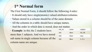 normalization of database management ppt | PPTX