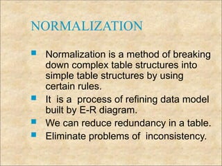 NORMALIZATION, Need for normalization-34slides.PPT