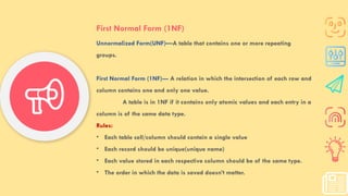 Normalization_database_EERD_education,presentation.pptx | Databases ...