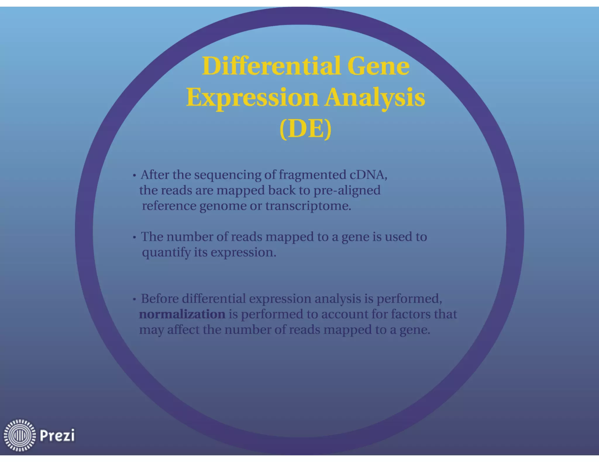 Normalization of-rna-seq-gene-expression-data | PPT