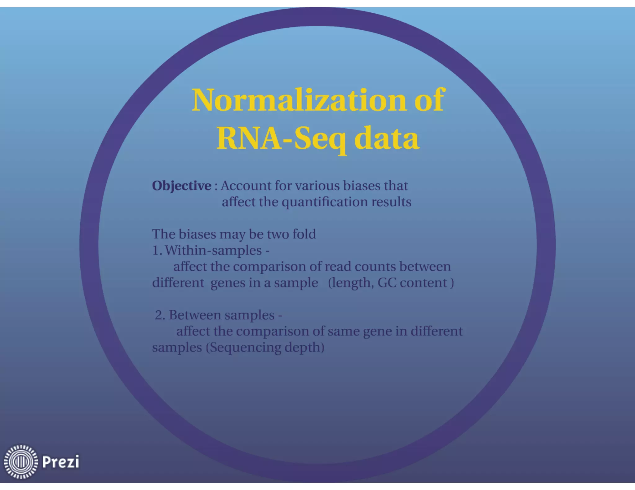 Normalization of-rna-seq-gene-expression-data | PPT