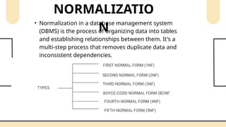 normalization .pptx types and the examples | PPT