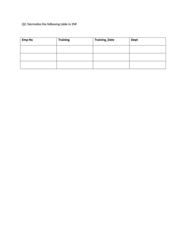 Normalization in Database Management Systems | DOC