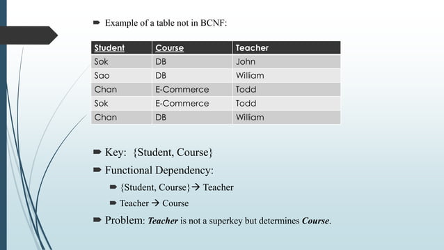 Normalization | (1NF) |(2NF) (3NF)|BCNF| 4NF |5NF | PDF | Databases | Computer Software and ...