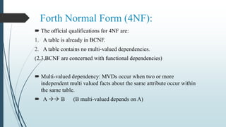 Normalization | (1NF) |(2NF) (3NF)|BCNF| 4NF |5NF | PDF