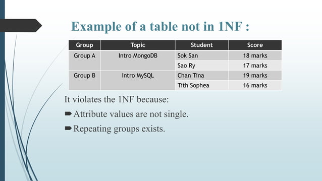 Normalization | (1NF) |(2NF) (3NF)|BCNF| 4NF |5NF | PDF | Databases | Computer Software and ...