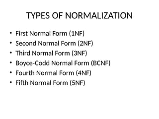Normalization and types of normalization.pptx
