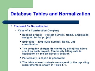 Normalization case | PPT