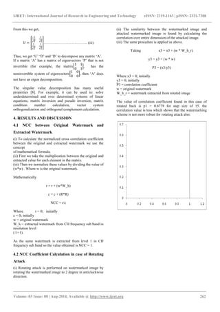Normalization cross correlation value of | PDF