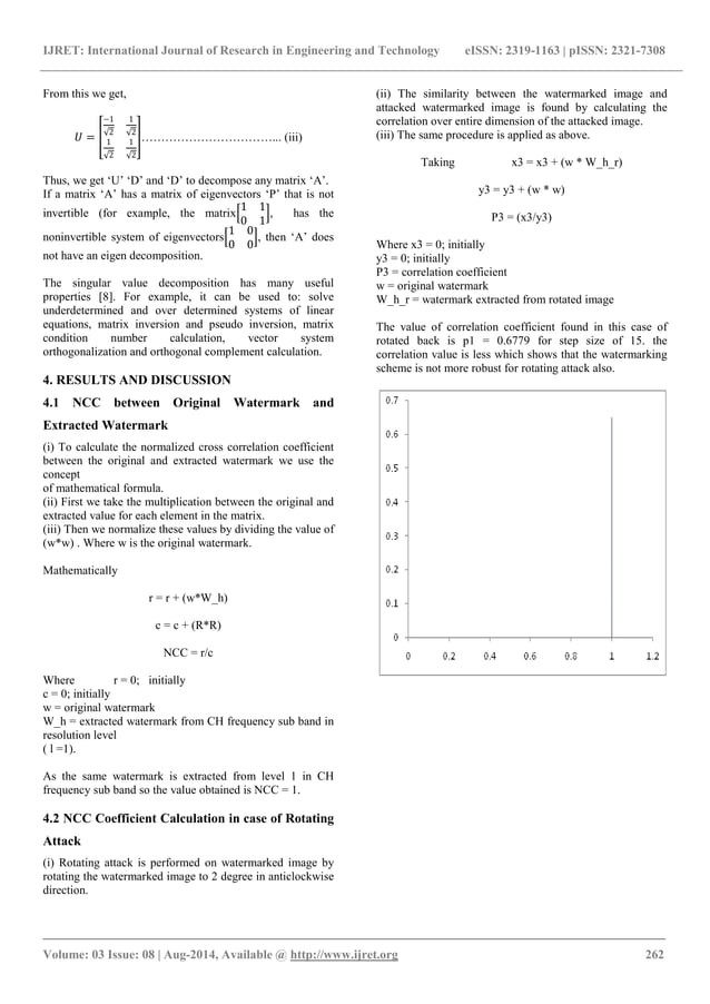Normalization Cross Correlation Value Of Pdf