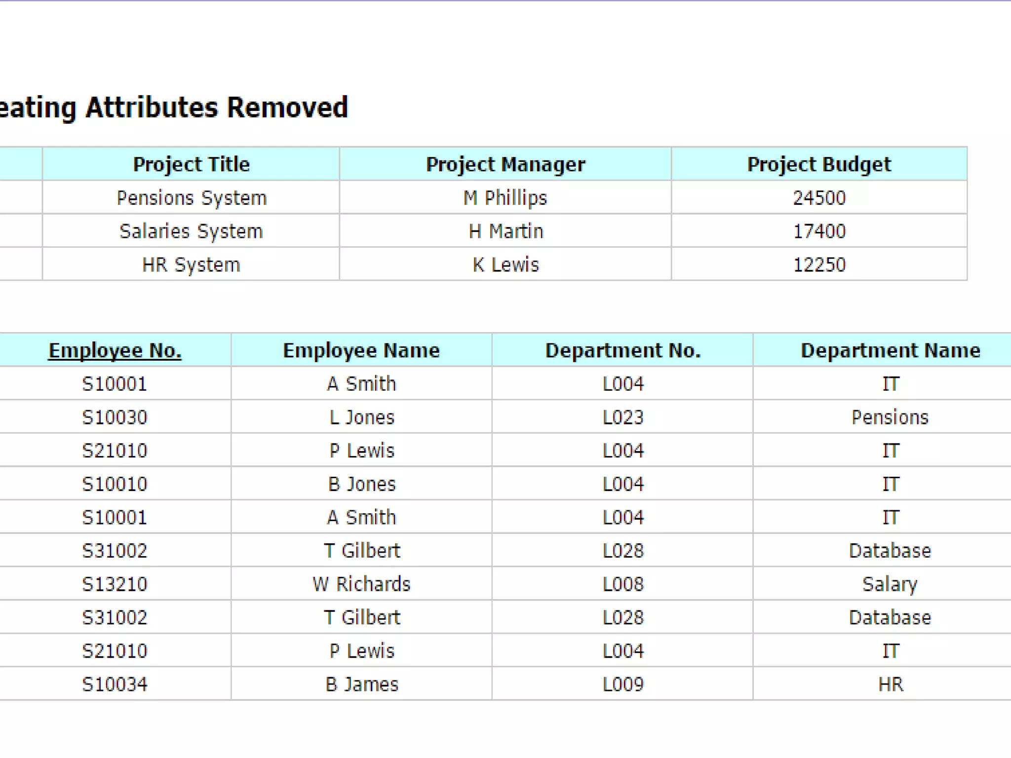 Normalization Pptx Databases Computer Software And Applications