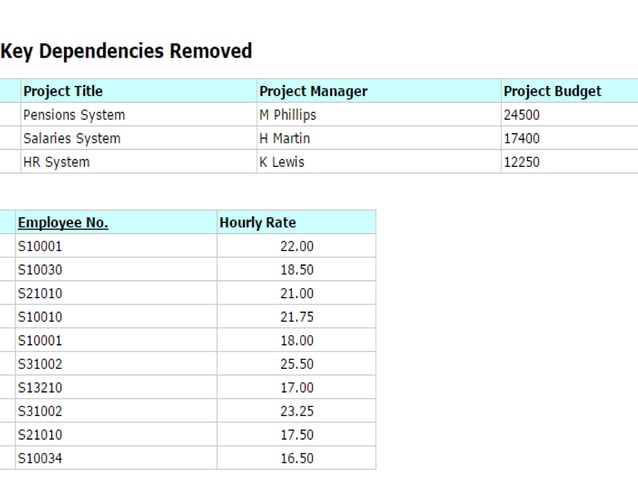 Normalization Pptx Databases Computer Software And Applications