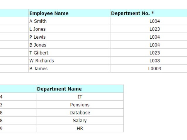 Normalization Pptx Databases Computer Software And Applications