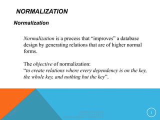 NORMALIZATION FOR CLASS (1).ppt