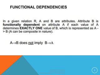 NORMALIZATION FOR CLASS (1).ppt
