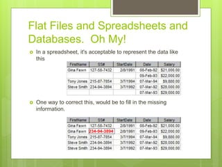 Normalization | PPTX