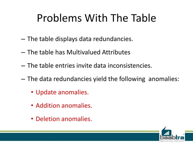 Normalization in databases | PPTX