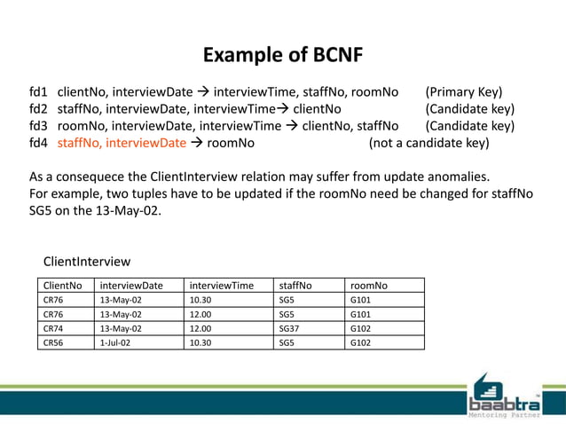 Normalization In Databases Pptx
