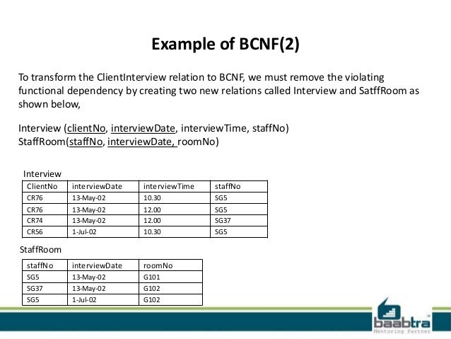 Normalization 1nf 2nf 3nf Bcnf 4nf 5nf Youtube