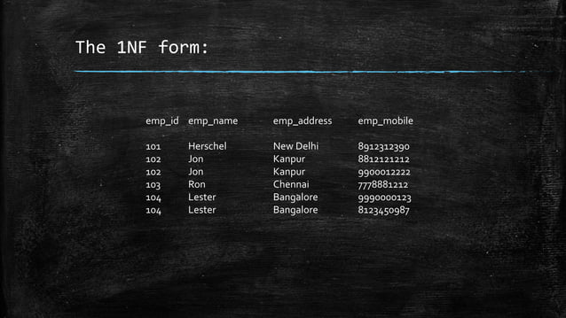 Normalization In Dbms Pdf Databases Computer Software And