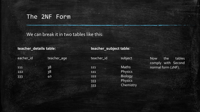 Normalization In Dbms Pdf Databases Computer Software And Applications