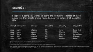 Normalization in DBMS | PDF