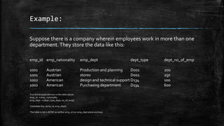 Normalization in DBMS | PDF