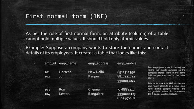 Normalization In Dbms Pdf Databases Computer Software And Applications