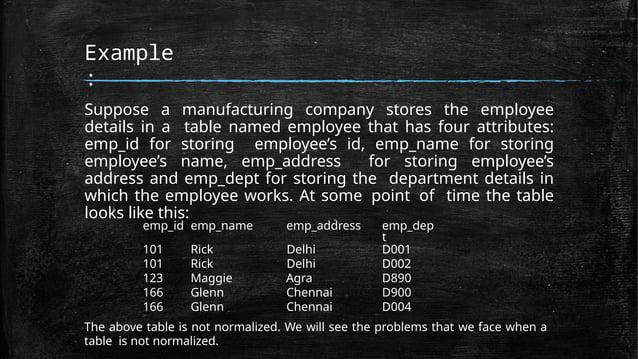 Four Types of Normalization in DBMS Explained | PPTX