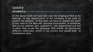 Four Types of Normalization in DBMS Explained | PPTX
