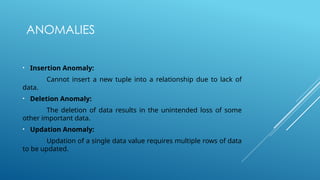 Normalization in Database Management System | PPT