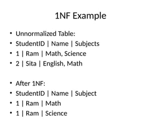 Normalization_in_DBMS_with_Diagrams.pptx